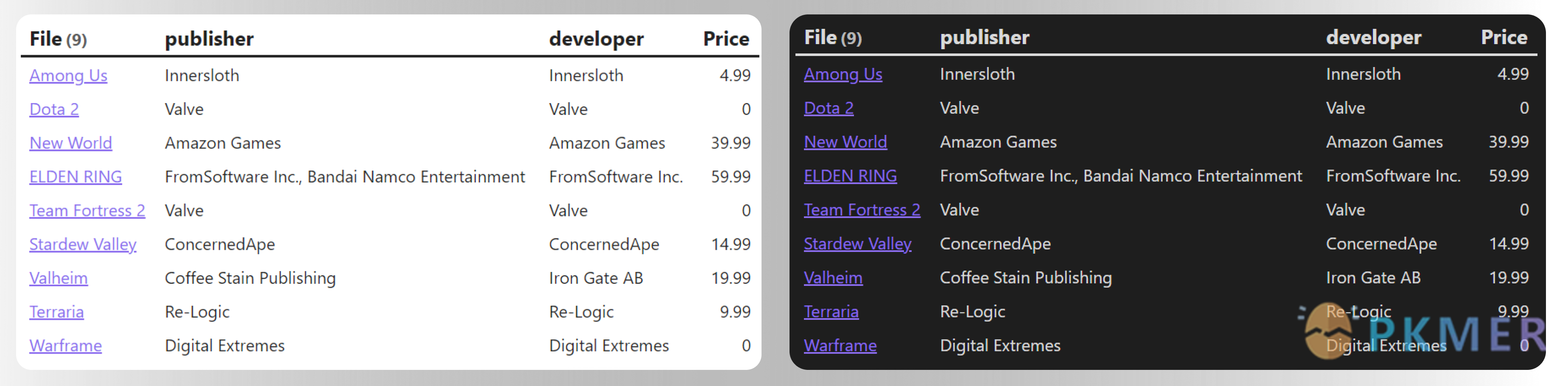 PKMer_Dataview 实战：定制你的数据表格并为表格列添加个性化样式
